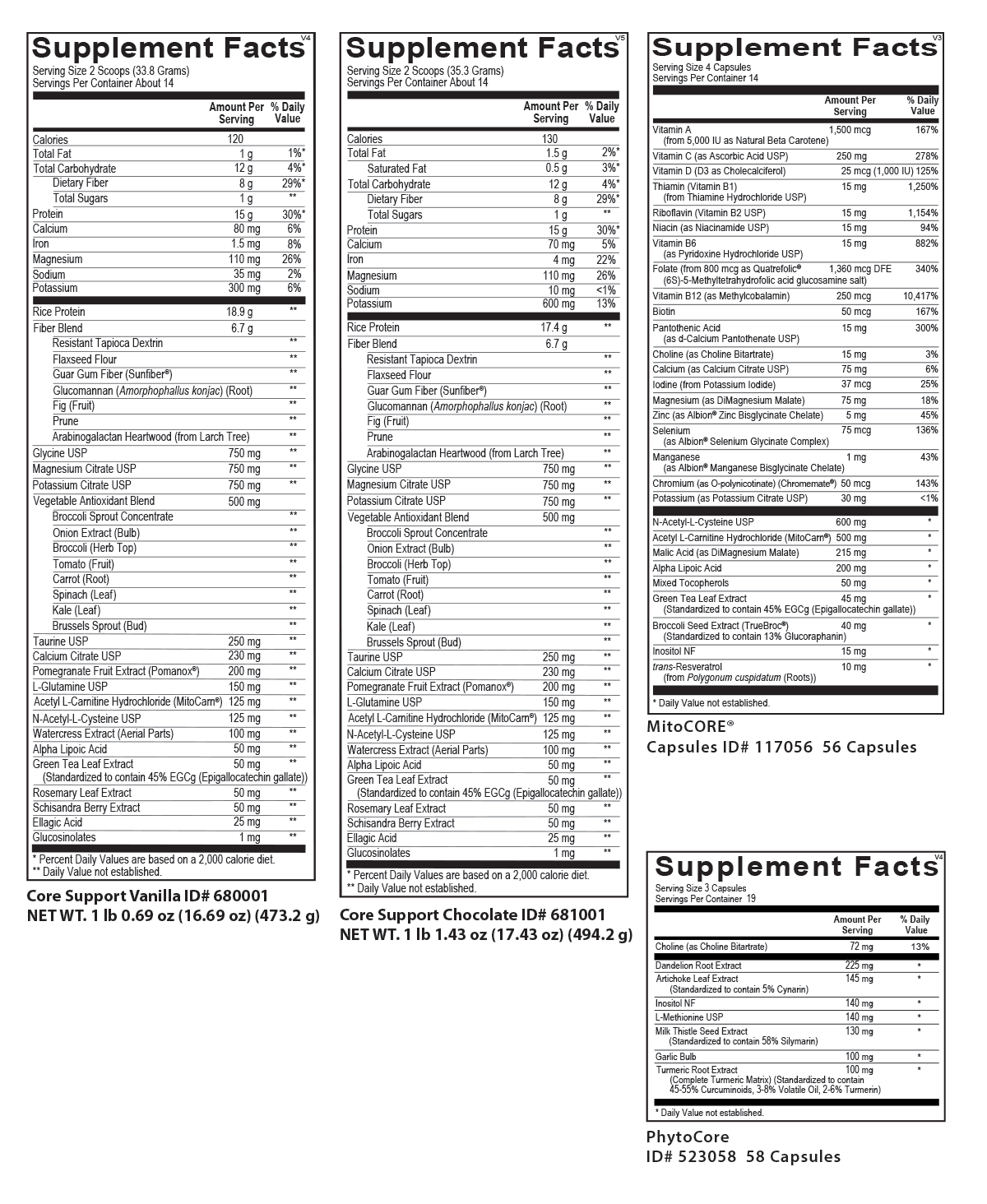 Core Restore Kit 14 Day (French Vanilla) by Orthomolecular - IPM ...