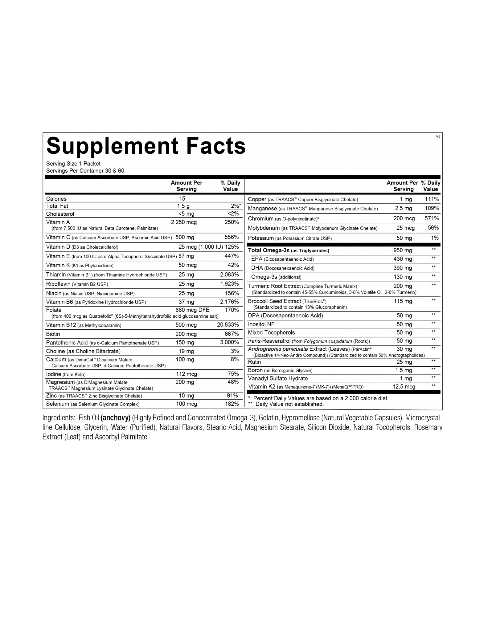 Pro Bono (60 packets) by Orthomolecular - IPM Supplements