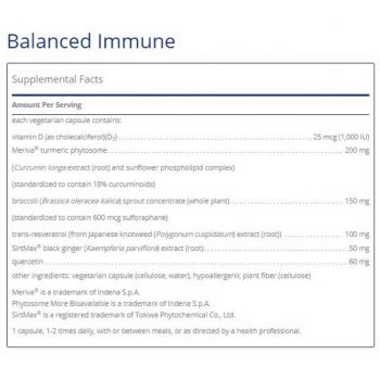 Balanced Immune (60 caps) by Pure Encapsulations - IPM Supplements