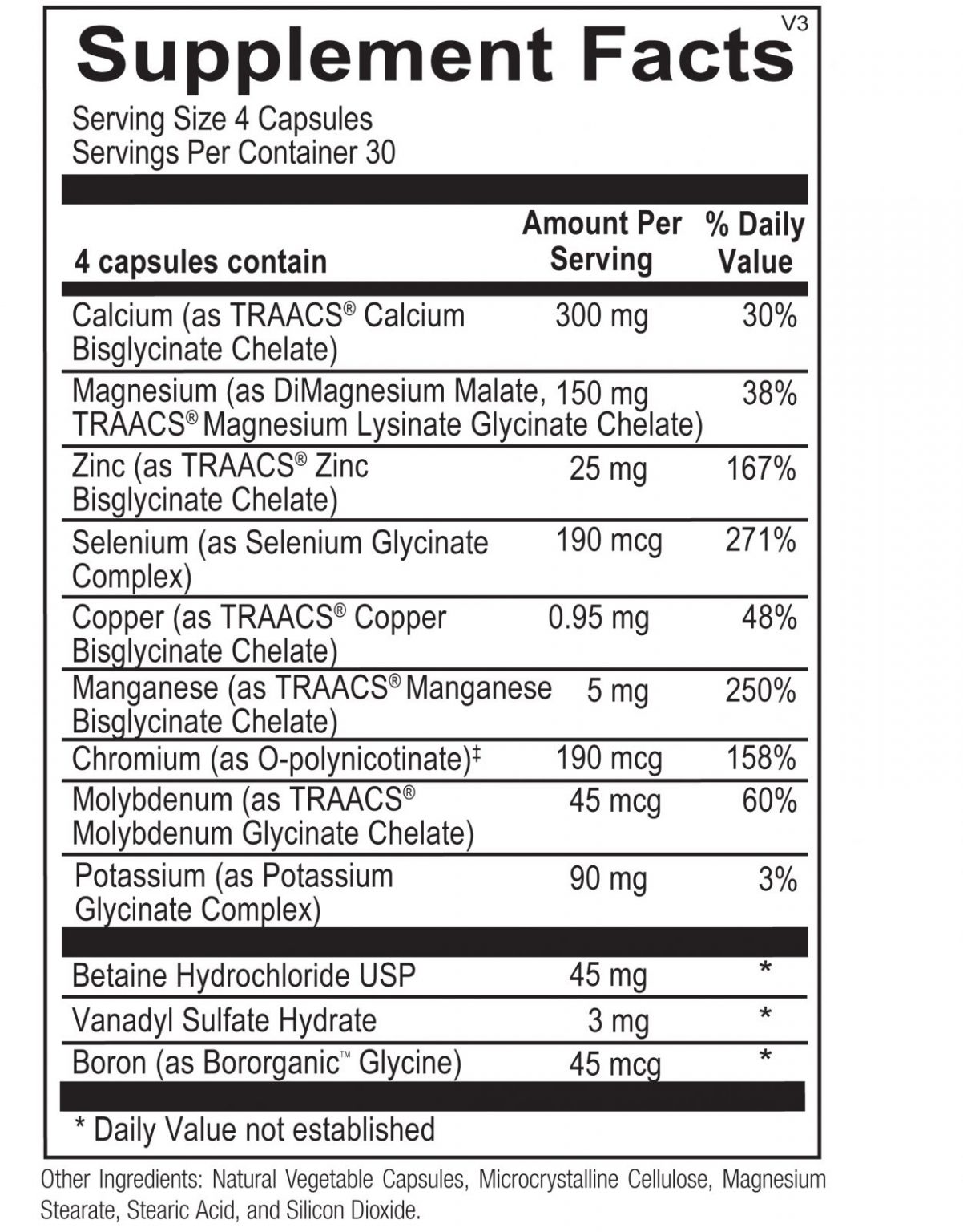 Reacted Multimin (120 caps) by Orthomolecular - IPM Supplements