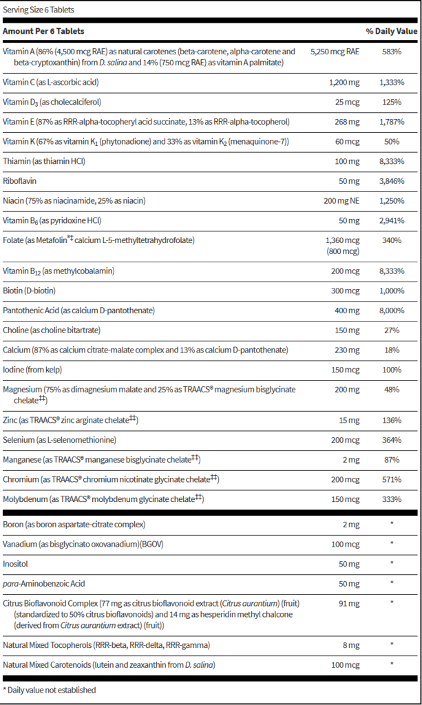MultiThera 3 Iron- And Copper-Free (180 tabs) by Klaire Labs - IPM ...