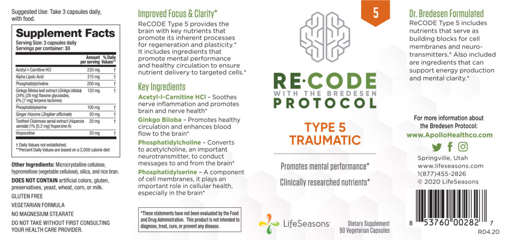 ReCODE Protocol Core Kit by LifeSeasons - IPM Supplements