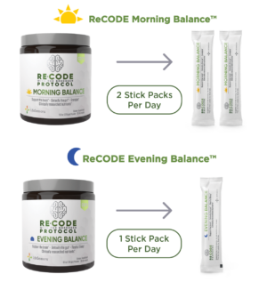 ReCODE Protocol Core Kit by LifeSeasons - IPM Supplements