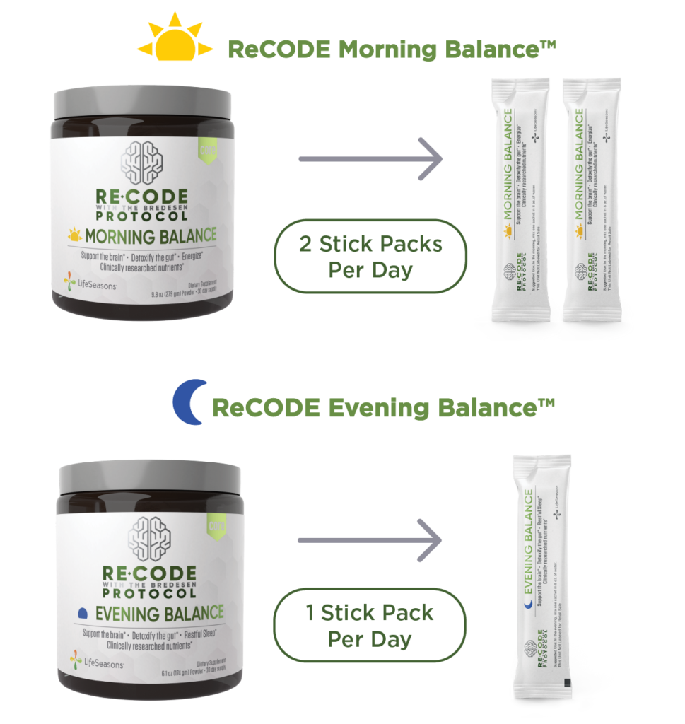 ReCODE Protocol Core Kit by LifeSeasons - IPM Supplements